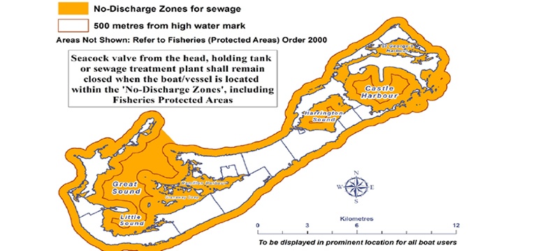 New Sewage Discharge Regulations for Boat Owners | Government of Bermuda